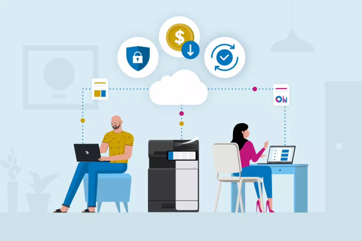 Objevte výhody tisku z cloudu | KONICA MINOLTA
