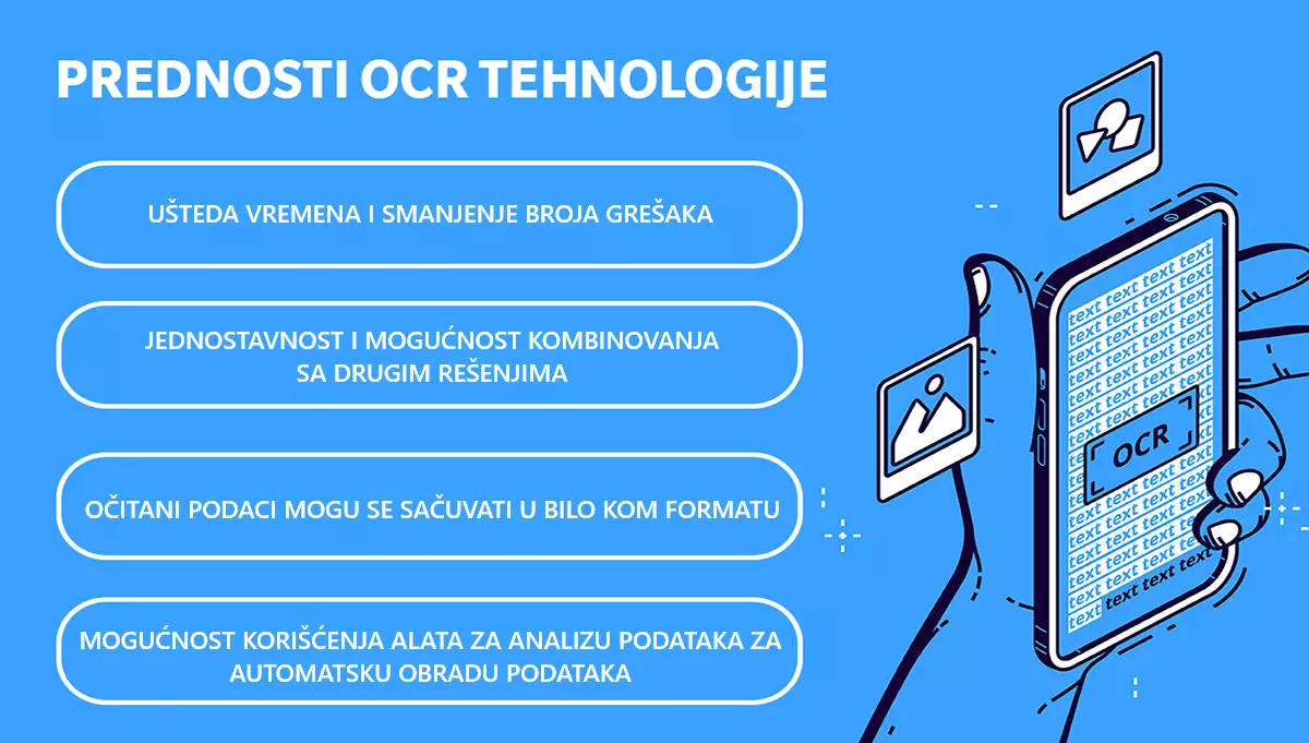 Optičko prepoznavanje karaktera(OCR) putem softweara | KONICA MINOLTA