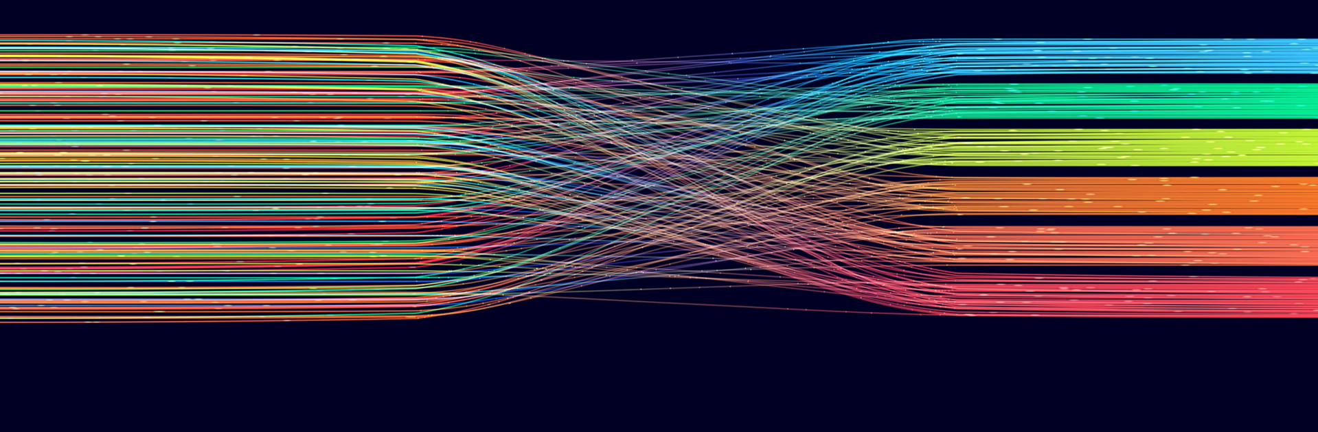 1_Cum puteți avea o comunicare eficientă în echipă și acces facil la ...