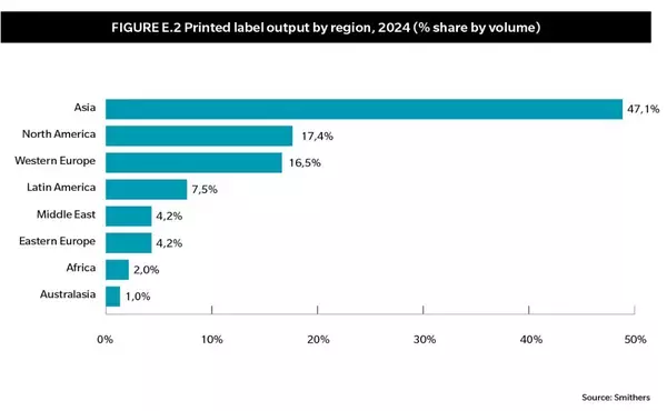 Label and packaging industry predictions for 2025 - insights from ... Label and packaging industry predictions for 2025 - insights from ...