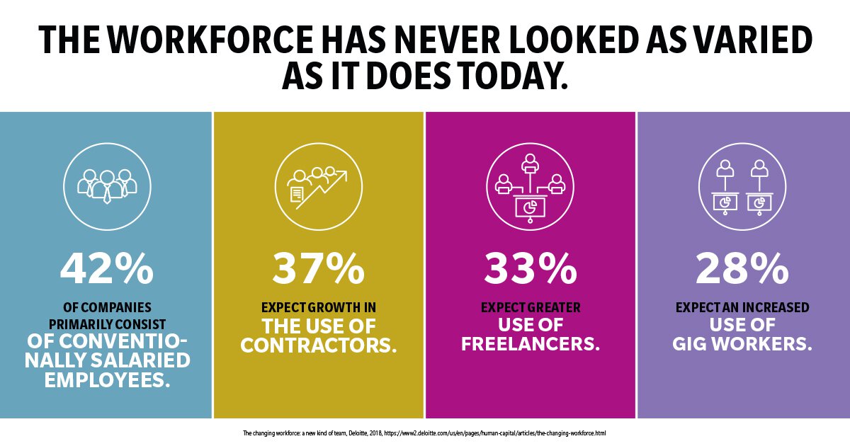 Workplace mobility – truly untying work from the office desk | KONICA ...