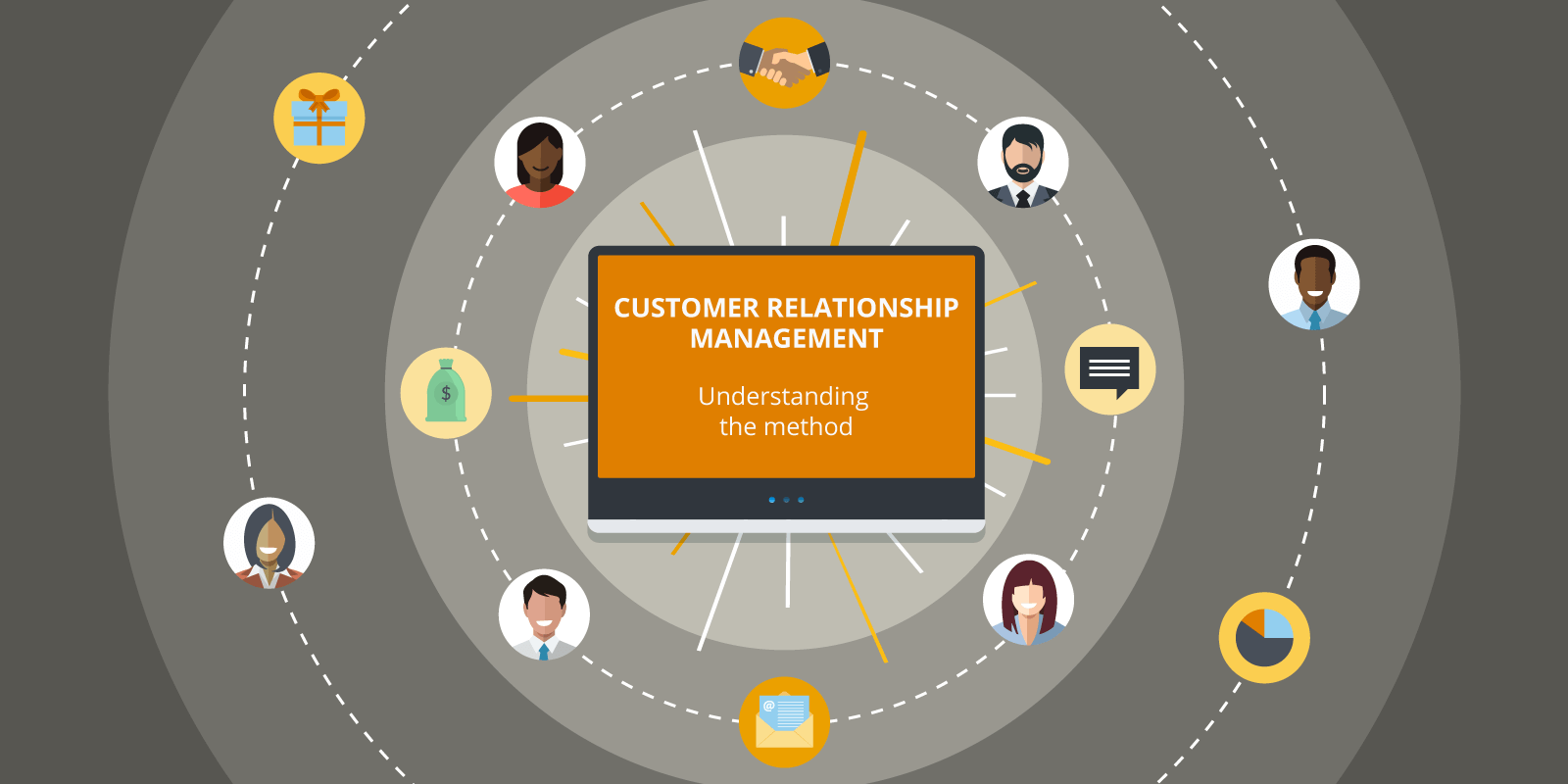 Customer Relationship Management System