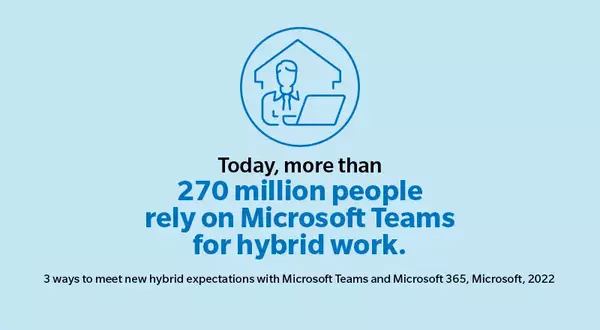 Do more with less | KONICA MINOLTA